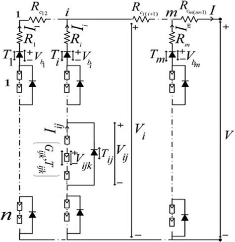 Novel Algorithm Estimates Global Maximum Power Point In Partially Shaded Pv Systems Pv
