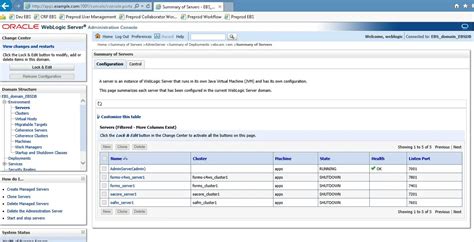 Weblogic Administration Console Techgoeasy