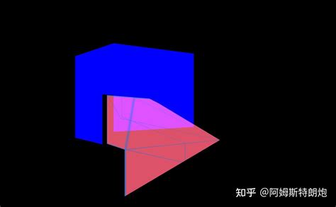 opengl 深度测试 透明几何体 知乎