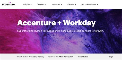 10 Best Workday Implementation Partners In 2025