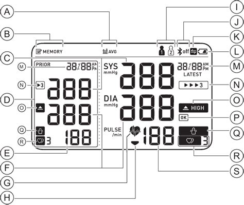 Omron 10 Series Upper Arm Blood Pressure Monitor Manual Manualslib
