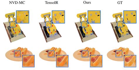 Mirres Multi Bounce Inverse Rendering Using Reservoir Sampling