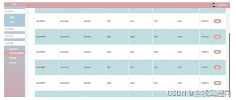 水环境检测系统的设计与实现 附源码041446水环境监测源码 Csdn博客
