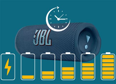 Jbl Flip Not Charging Try This Audiogrounds