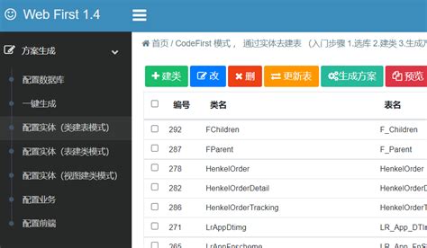 SimpleAdmin手摸手教学之CodeFirst HuTiger 博客园