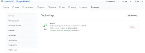 GitHub Cloudtechmasters Gitops FluxCD