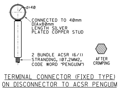 Terminal Connector Fixed Type On Disconnector To Acsr Penguin