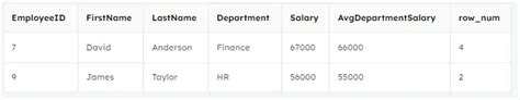 how to find employees with salaries higher than their departmental