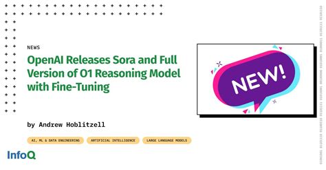 Infoq On Linkedin Infoq Ai Llms