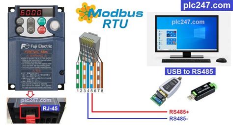 Fuji Frenic Modbus RTU Via Modbus Poll Plc Com