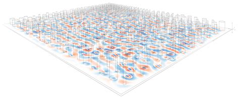 Python Driven Fdtd Software Tidy3d Flexcompute