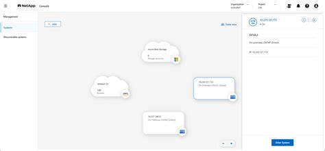 了解netapp Console
