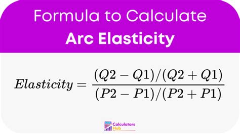 Arc Elasticity Calculator Online
