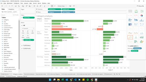 Github Prayagpadwaltime Series Analysis Dataanalysis Excel