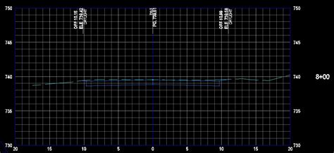 Multiple Section Views Code Set Labeling Marked Point Autodesk
