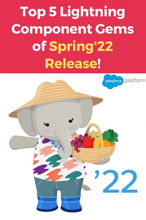 top 5 lightning component gems of salesforce spring 22 release artofit