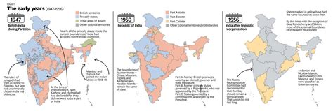 The Reorganization Of Indian States Since Independence