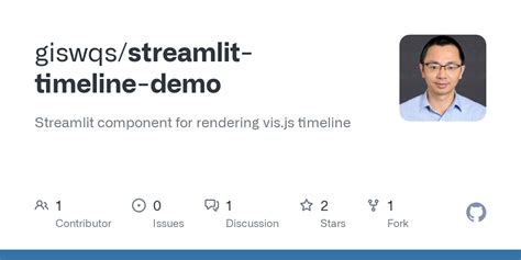 Github Giswqsstreamlit Timeline Demo Streamlit Component For Rendering Visjs Timeline