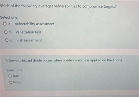 solved which of the following leverages vulnerabilities to