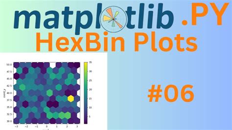 6 Matplotlib Hex Bin Plot عرض كثافة النقاط Youtube