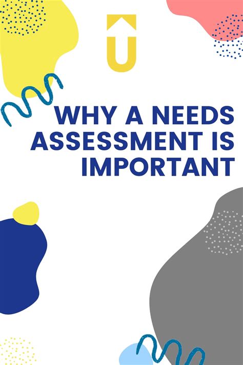 What Are Mager Learning Objectives Artofit