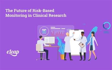 Risk Based Monitoring Rbm In Clinical Trials Eleap® Quality