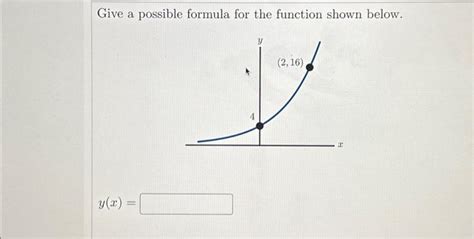 solved give a possible formula for the function shown below