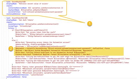 Automating Fabrics Deployment Pipelines And Workspaces