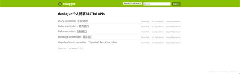 Springboot整合swagger时静态资源映射冲突问题访问静态资源添加前缀 对swagger影响 Csdn博客