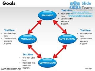 Goals Powerpoint Ppt Templates PDF Desktop Publishing Computer Software And Applications