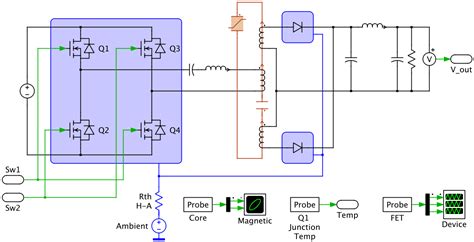 LLC Variable Frequency Resonant Converter Plexim