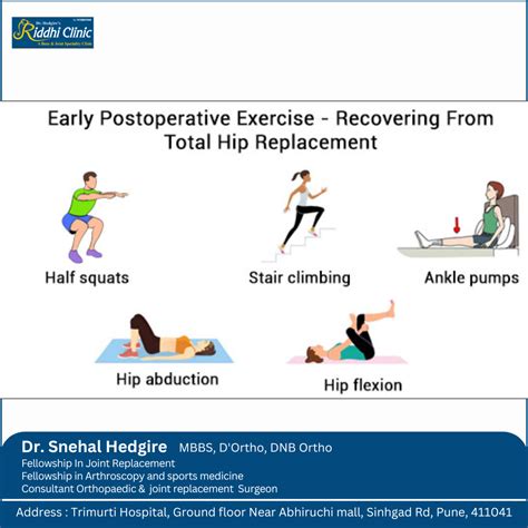 Total Hip Replacement Surgery Early Postoperative Exercise To Recovering
