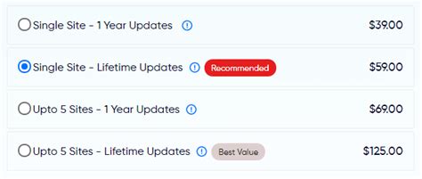 Woocommerce Product Add Ons Plugin Price And Features