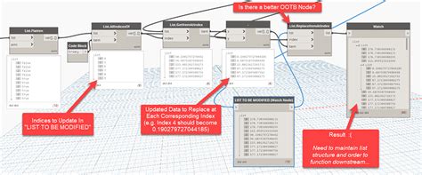Replace Item Lists Logic Dynamo