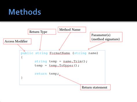 C Function Or Method Or Function Member Or Method Member Stack Overflow