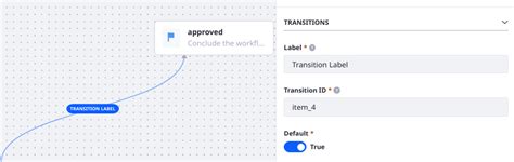 Workflow Transitions Liferay Official Documentation Liferay Learn