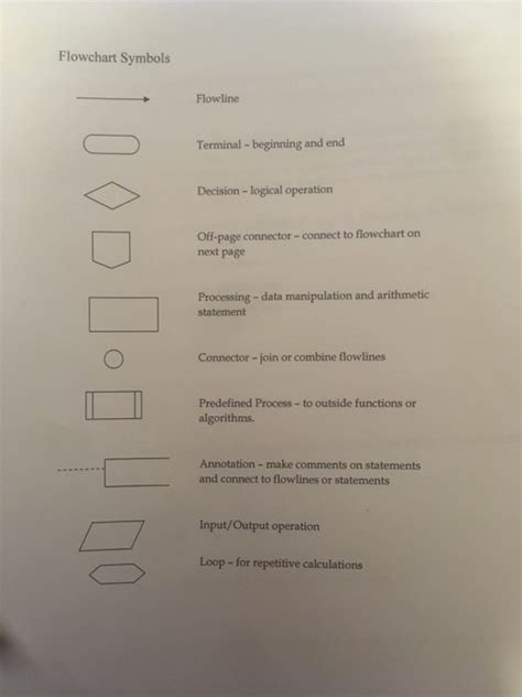 Solved Write A Matlab Script File To Calculate The Density