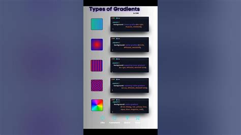 Types Of Gradients In Css Css Coding Youtube