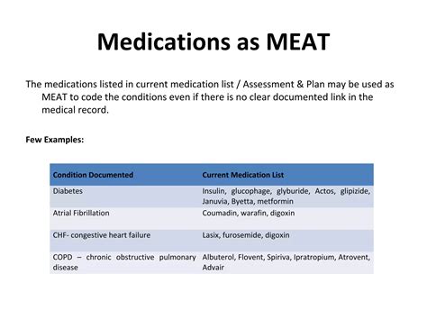 Hcc Coding Training Manual Ppt Health Insurance Insurance