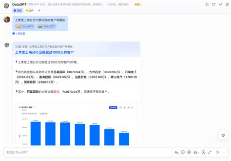 北极九章 企业级ai数据洞察引擎 用自然语言分析大数据
