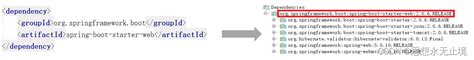 Spring Boot的starter是什么？starter Csdn博客