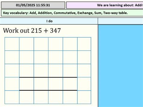 Addition Of Integers Full Lesson Teaching Resources