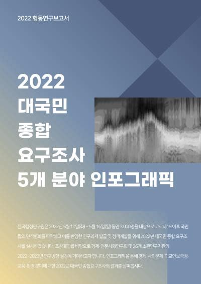 2022 대국민 종합 요구조사 국민의 목소리를 반영한 국가정책 연구의 시작 연구성과 연구성과 Nrc 경제인문사회연구회 Nrc 공식 홈페이지 Nrc