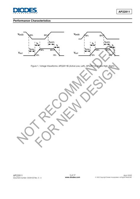 Black Ap22811aw5 7 Power Switch Ics Power Distribution Load Switch At ₹ 10 Piece In Noida