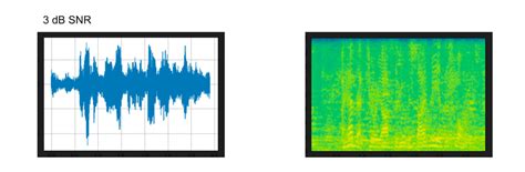 Introduction To Pytorch Audio Data Via Torchaudio Deepgram Blog ⚡️ Deepgram