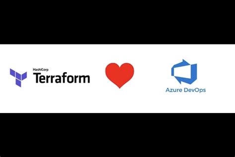 Azure Devops Build Pipeline In Terraform Yaml Example Cloud Computing With A Side Of Chipz
