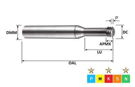 M5 X 0 8 Metric Coarse Miniature Solid Carbide Thread Mill Uk