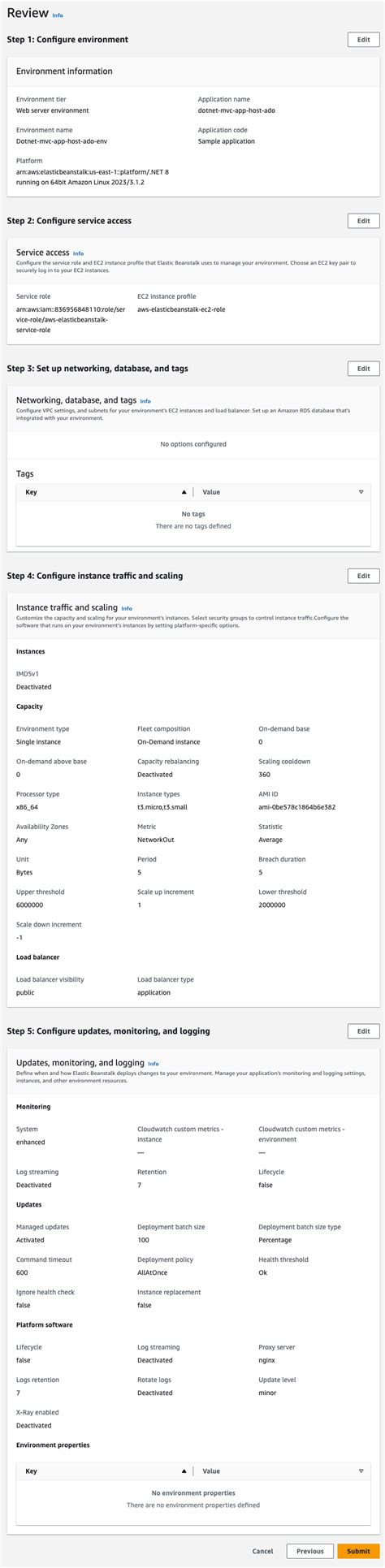 Deploy To Elastic Beanstalk With Azure Devops Net On Aws Blog