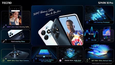 Tecno Spark Series The Ultimate Selfie And Performance Champion Graphic Online