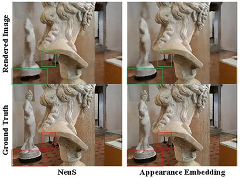 Res Neus Deep Residuals And Neural Implicit Surface Learning For Multi View Reconstruction